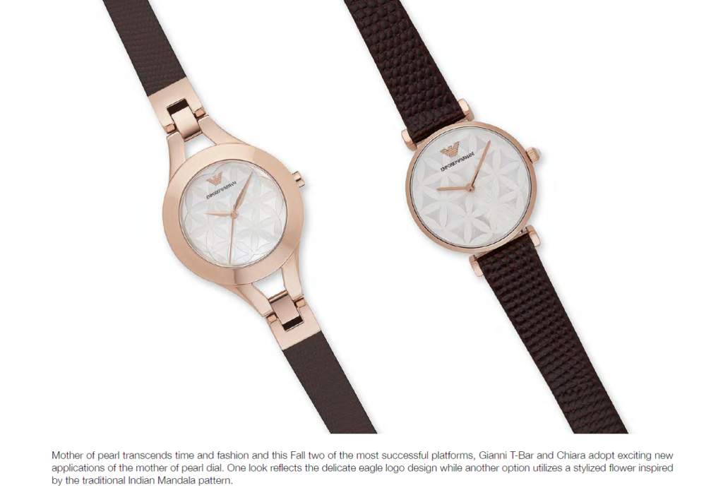 MOP Innovation – FOSSIL